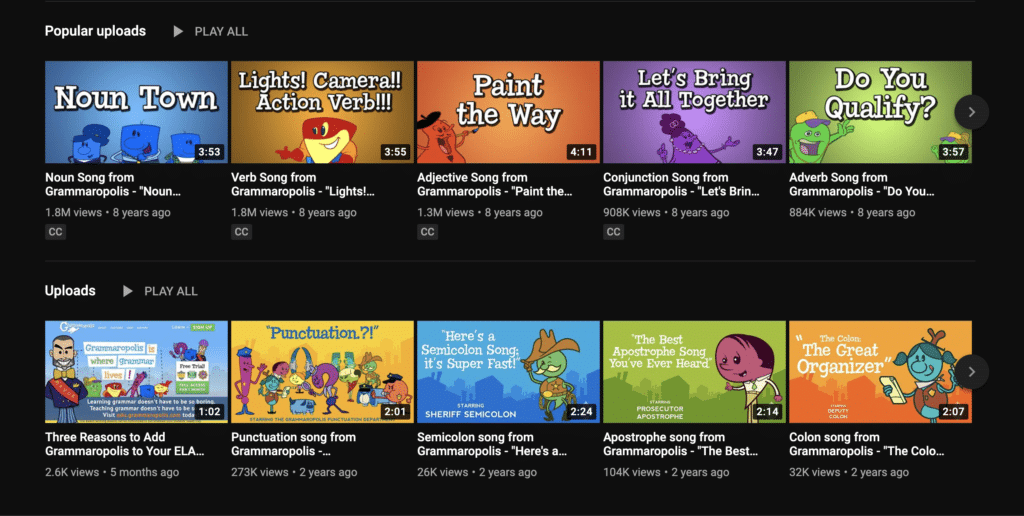 Fun Grammar Activities for Distance Learning – The Butterfly Teacher